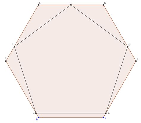 Recurrence Relations Cartesian Coordinates For Vertices Of A Regular