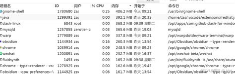 服务器再次遭恶意挖矿攻击：发现过程与处理策略 Csdn博客