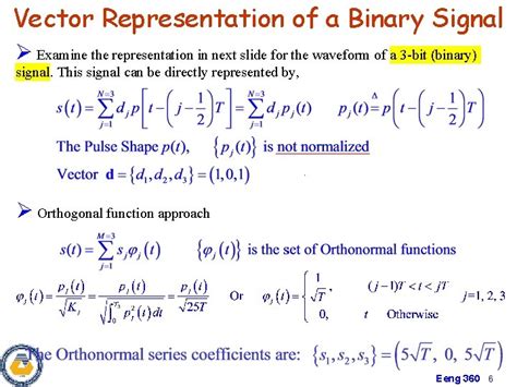 Digital Signaling Vector Representation Bandwidth Estimation Binary Signaling
