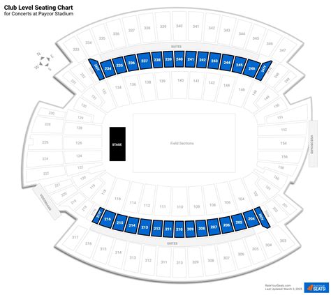 Club Level At Paycor Stadium RateYourSeats Com