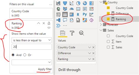 Solved Rankx Multiple Columns Microsoft Fabric Community