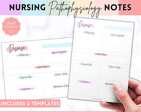 Nursing Disease Template Patho Pathophysiology Med Surg Templates