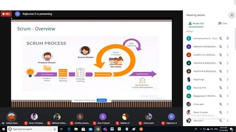 Agile Project Development Using Scrum SRM University