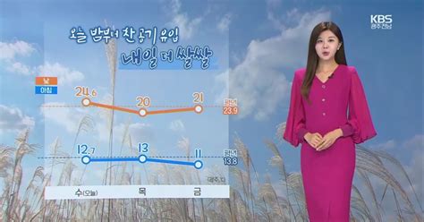 날씨 광주·전남 오늘 밤부터 찬 공기 유입내일 쌀쌀