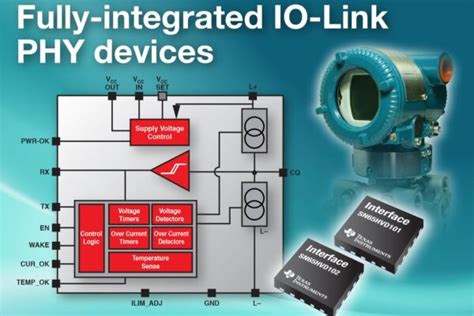 Integrated Io Link Phy Device Has Full Fault Protection