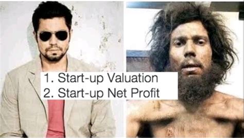 Ranjith R On Linkedin Business Sustainability Startup Founders