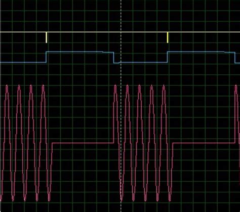 Single Phase Mains Cycle Skipping Controller Sans Harmonics Edn