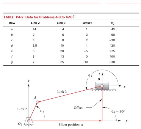 Solved 14 10 Repeat Problem 4 9 Except Solve By The Vector Loop