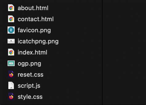 Web制作フォルダ構造の考え方やオススメの構成を紹介HTMLCSS PENGIN BLOG