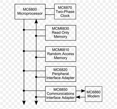 Cable Modem Circuit Diagram Circuit Diagram