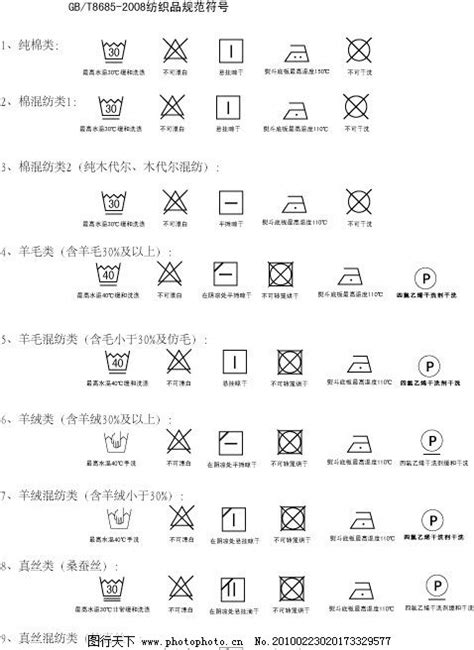 最新GB T8685 2008纺织品水洗洗涤符号标图片 其他 标志图标 图行天下图库