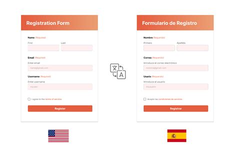 Wpforms Multilingual Create Multilingual Forms With Wpml