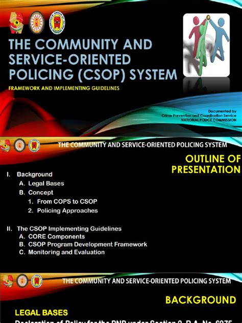 Csop Pdf