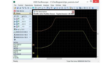 Throttle Valve Position Sensor Autoscope