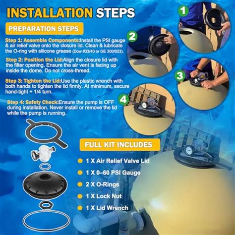 Full 154856 8 1 2 Black Buttress Thread Closure Kit Replacement For