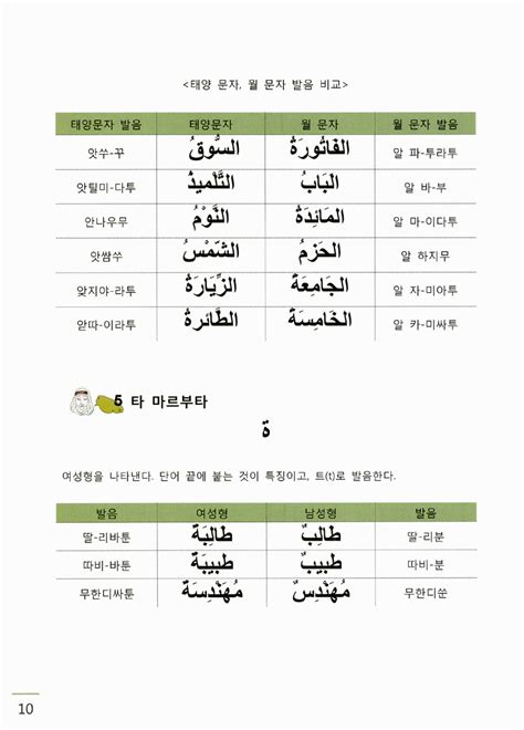 알라딘 미리보기 기초 아랍어 단어 워크북