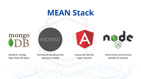 Stack Mean Agravity