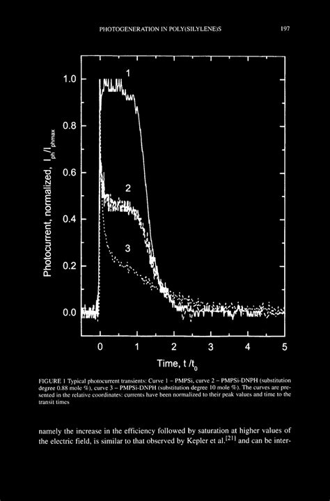 Typical Photocurrent Transients Curve 1 Pmpsi Curve 2 Pmpsi Dnph