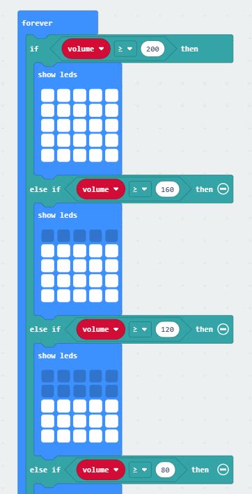Github Antonbielousovjr Microbit