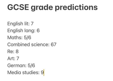 My Grade Predictions R Gcse