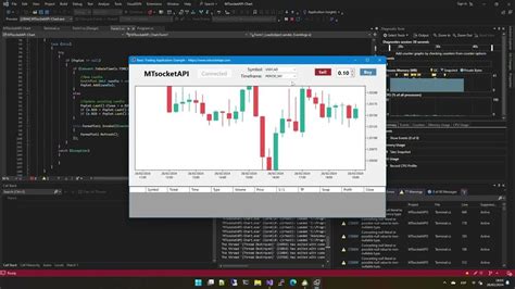 Mtsocketapi Basic Trading Application Youtube