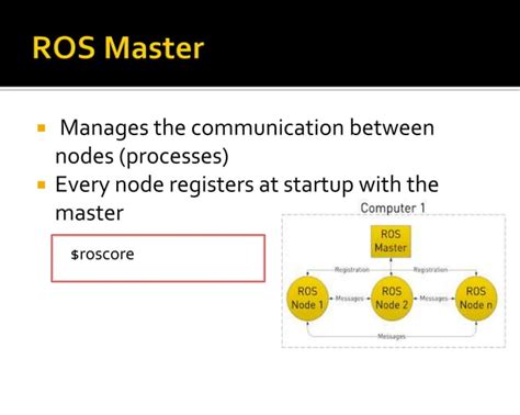Automation For Kuka Youbot Ros Project Pptx