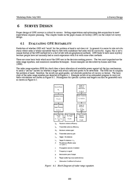Gpr Survey Design Pdf Antenna Radio Sampling Signal Processing