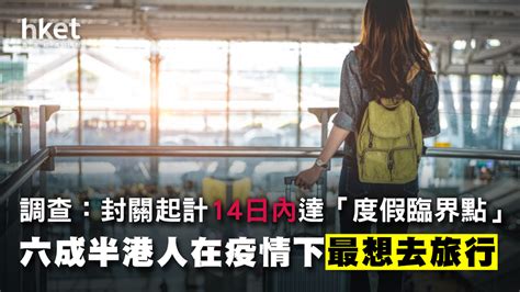 調查：封關起計14日內達「度假臨界點」 六成半港人在疫情下最想去旅行