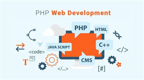 5 Key Benefits of Custom PHP Development