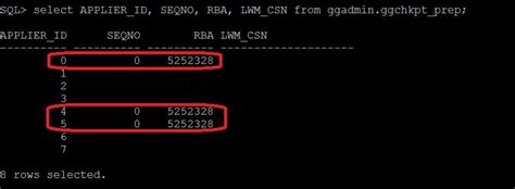 Oracle Goldengate Parallel Replicat Oracle Scn