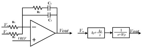 An Interface Asic Design Of Mems Gyroscope With Analog Closed Loop Driving