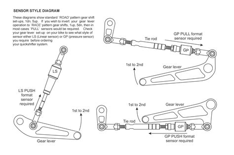 Translogic Quickshifters For Yamaha Motorcycles