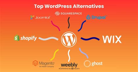 How To Disable Wordpress Auto Updates 3 Easy Methods