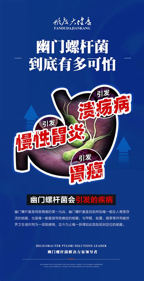 幽门螺杆菌到底有多可怕
