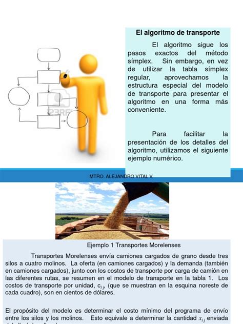 8a Algoritmo De Transporte Pdf Pdf Enseñanza De Matemática Science