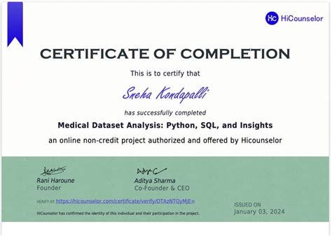 Sneha K On Linkedin Dataanalytics Datascience Datacleaning