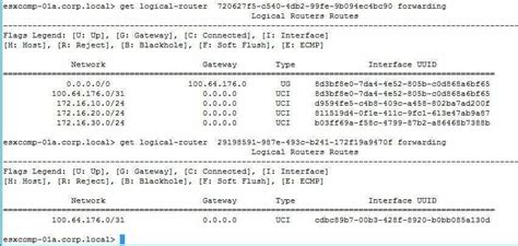 Nsx T Logical Routing Architecture Part 1 Vmware By Broadcom