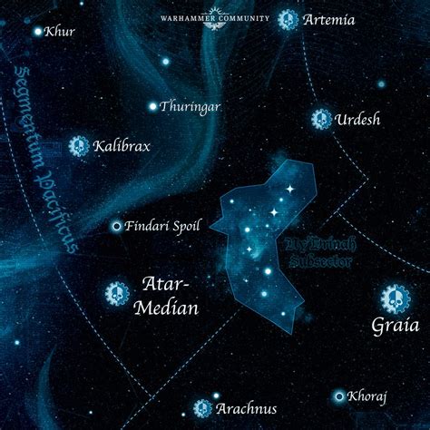 Belt Of Iron Is A Vast Region Of Space Comprising Thousands Of Systems
