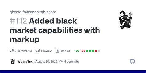 Added Black Market Capabilities With Markup By WizardTux Pull Request