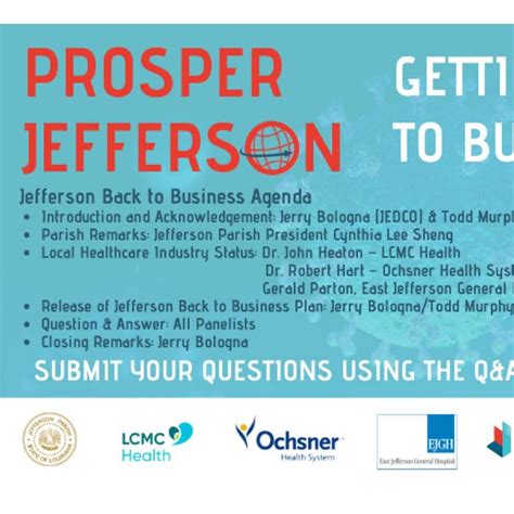 Webinar Presentation Pdf DocDroid