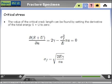 Fracture Specimen To Visualize Whether A Crack Of