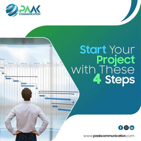 Paak Communication On Linkedin Start Your Project With These 4 Steps