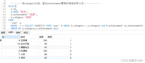 Mysql实现分组取每组前几名mysql 分组排序取每组前3 Csdn博客