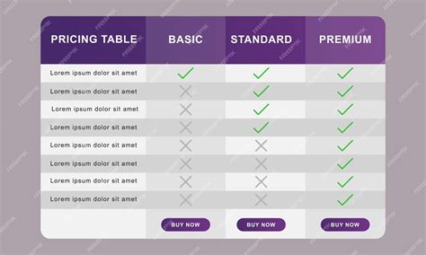 Premium Vector Pricing Table For Business Website Comparison Chart