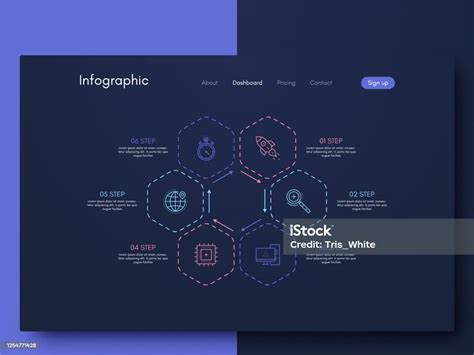 벡터 그래픽 인포그래픽입니다 모바일 응용 프로그램 워크플로 레이아웃 다이어그램 배너 웹 디자인 비즈니스 인포그래픽 보고서 작성을 위한 템플릿 계기판 차량 부분에 대한 스톡