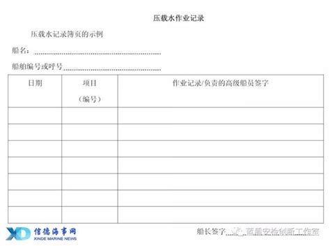 这里有份压载水记录簿记录范本中英文对照版 信德海事网 专业海事信息咨询服务平台