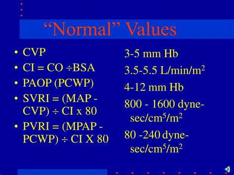 Ppt Hemodynamic Assessment And Invasive Monitoring Powerpoint