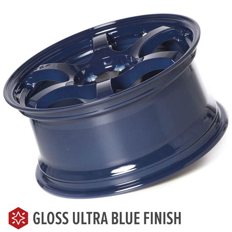 Csf1 Wheels Circuit Performance