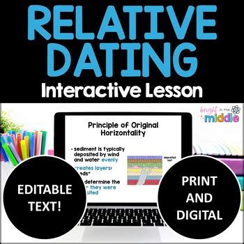 Relative Dating Interactive Lesson Law Of Superposition Index