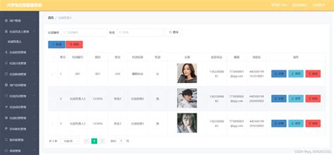 Springmvcvue实现前后端分离的大学生社团管理系统eclipse混合开发vue和mvc Csdn博客